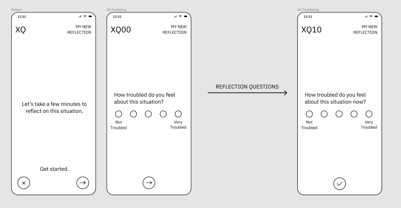Reflections – Dionysus